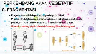 IPA-TEMA-1-SUB-TEMA-2-PERKEMBANGBIAKAN-HEWAN.pptx