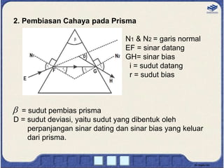 ipa-terpadu-viii-bab-11-cahaya-dan-alat-optik.ppt
