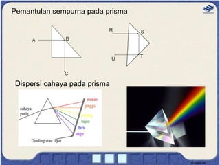 ipa-terpadu-viii-bab-11-cahaya-dan-alat-optik.ppt