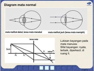ipa-terpadu-viii-bab-11-cahaya-dan-alat-optik.ppt