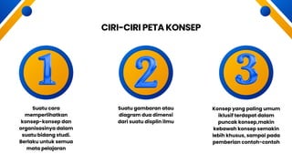 IPA-UT-Teori belajar dalam pembelajaran IPA.pdf