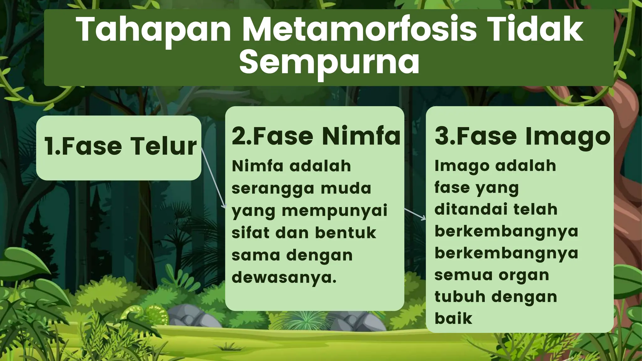 ipa perkembangbiakan mahluk hidup88.pptx