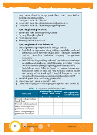 Ipa8 kd1-sistem gerak tumbuhan | PDF