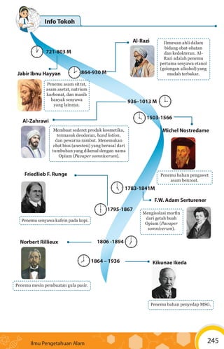 Ipa8 kd6-upaya pencegahan diri dari bahaya narkoba | PDF