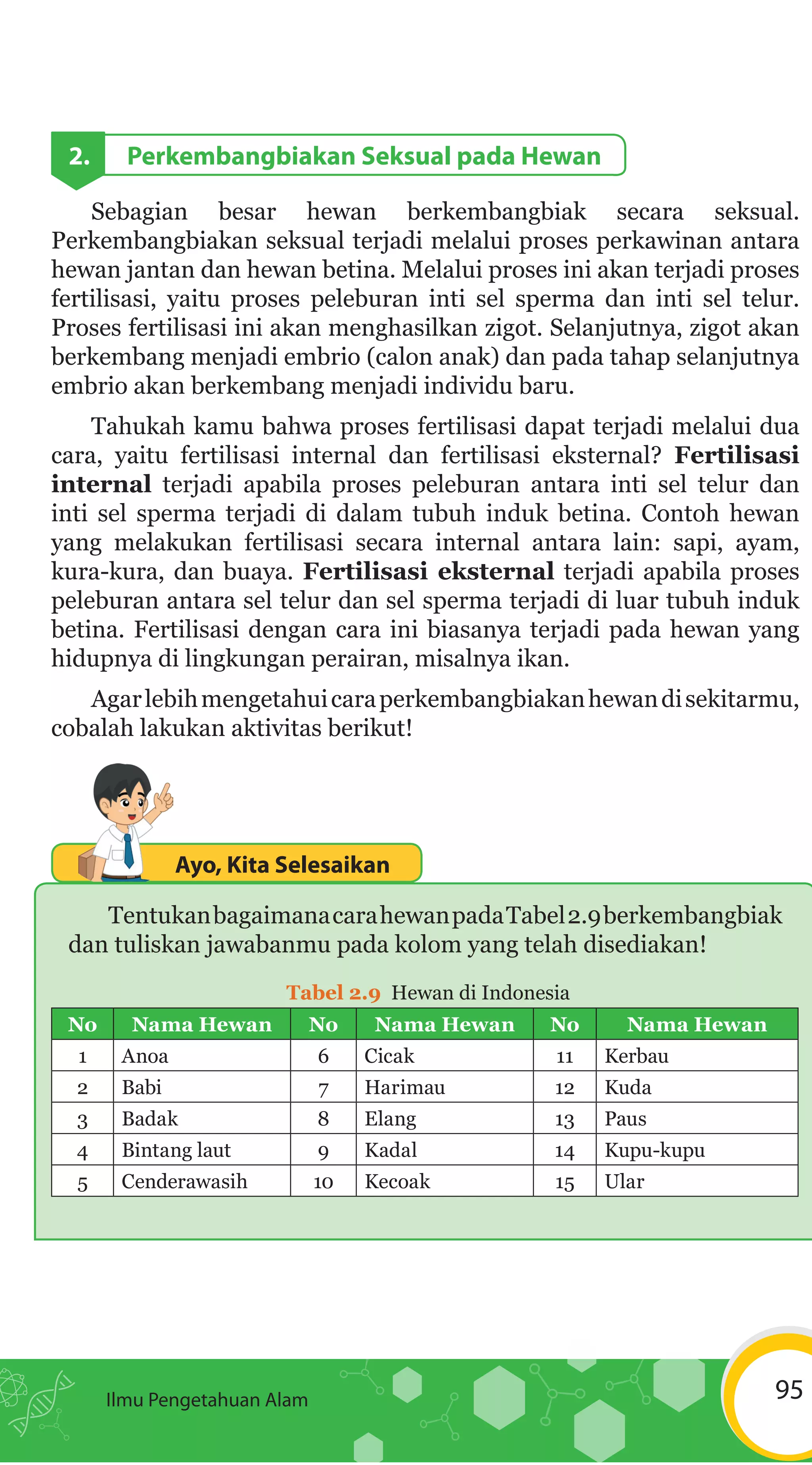 Ipa9 kd2-sistem perkembangbiakan tumbuhan dan hewan | PDF