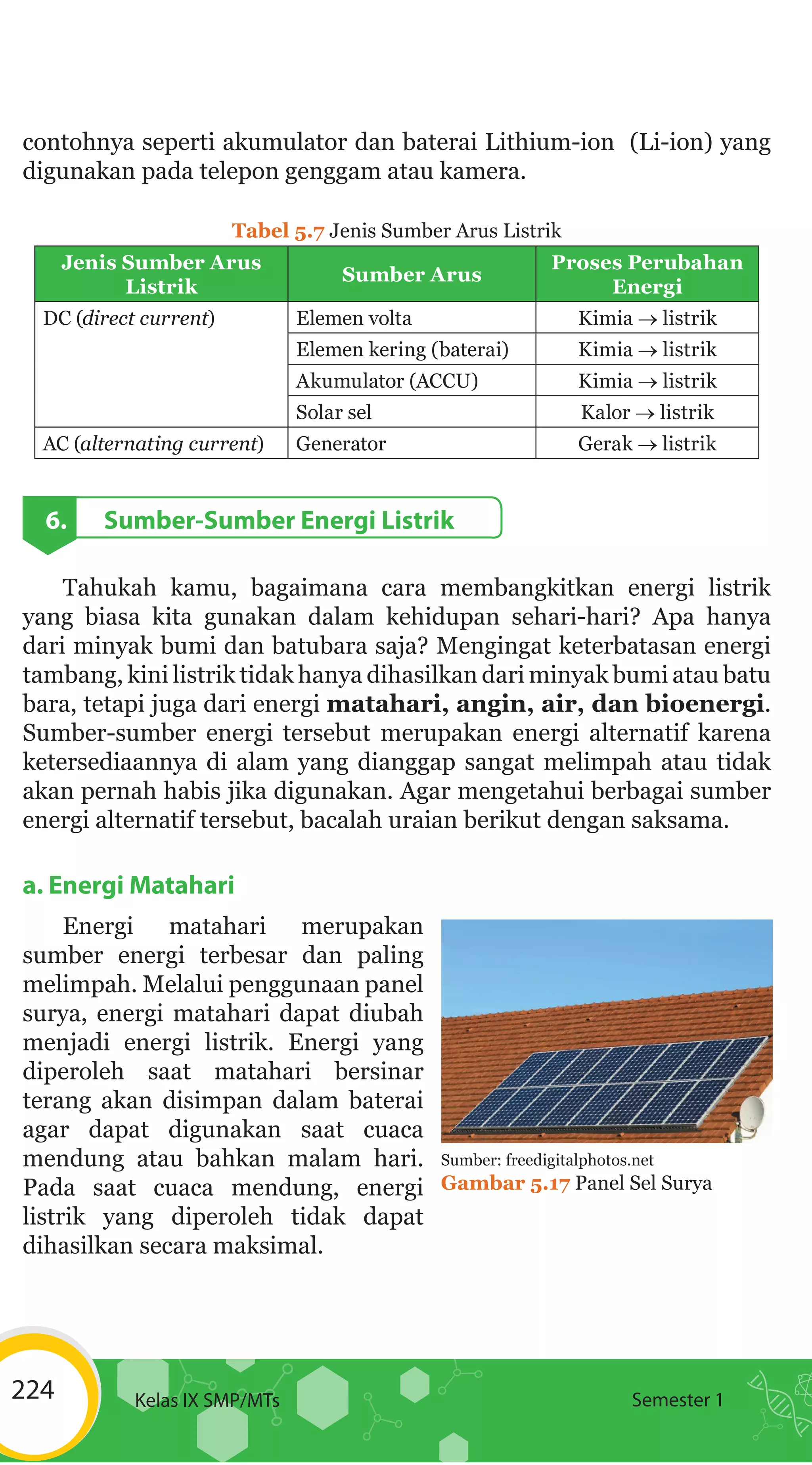 Ipa9 kd5-listrik dinamis dalam kehidupan sehari-hari | PDF