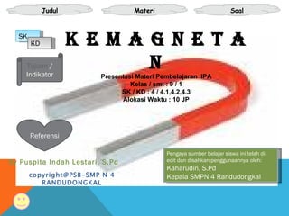 Ipa 9 kemagnetan(1) | PPT