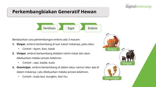 IPA_9SMP_Perkembangbiakan Hewan dan Tumbuhan 2.pptx