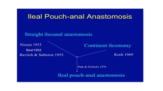 ILEAL POUCH ANAL ANASTOMOSIS | PPTX