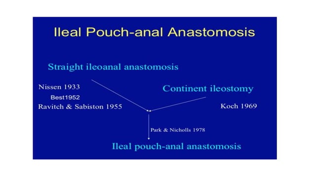 ILEAL POUCH ANAL ANASTOMOSIS | PPTX | Digestive Disorders | Diseases ...