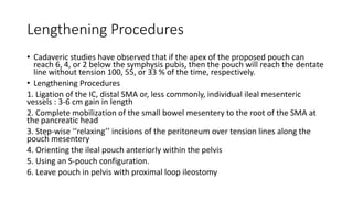 ILEAL POUCH ANAL ANASTOMOSIS | PPTX