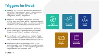 iPaaS for Smart Integration - Slide deck by Torry Harris Integration Solutions | PDF