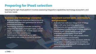 iPaaS for Smart Integration - Slide deck by Torry Harris Integration ...