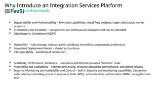 iPaaS Integration Architecture Slideshare Mini.pptx