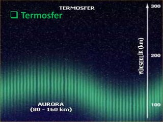presentasi IPA Biologi (Atmosfer) | PPTX