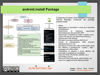 I package Android | PPT