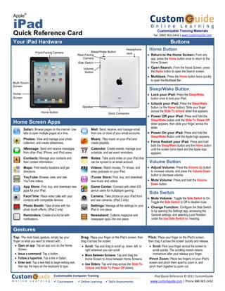 Ipad quick-reference | PDF