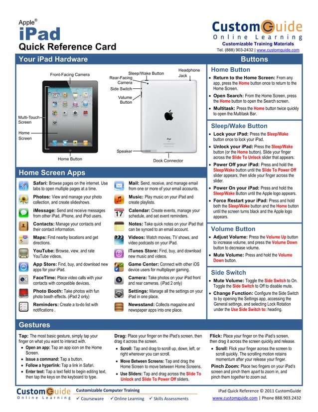 Ipad quick-reference | PDF