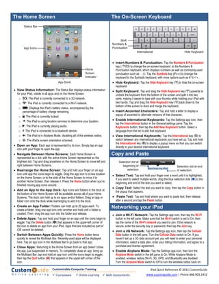 Ipad quick-reference | PDF