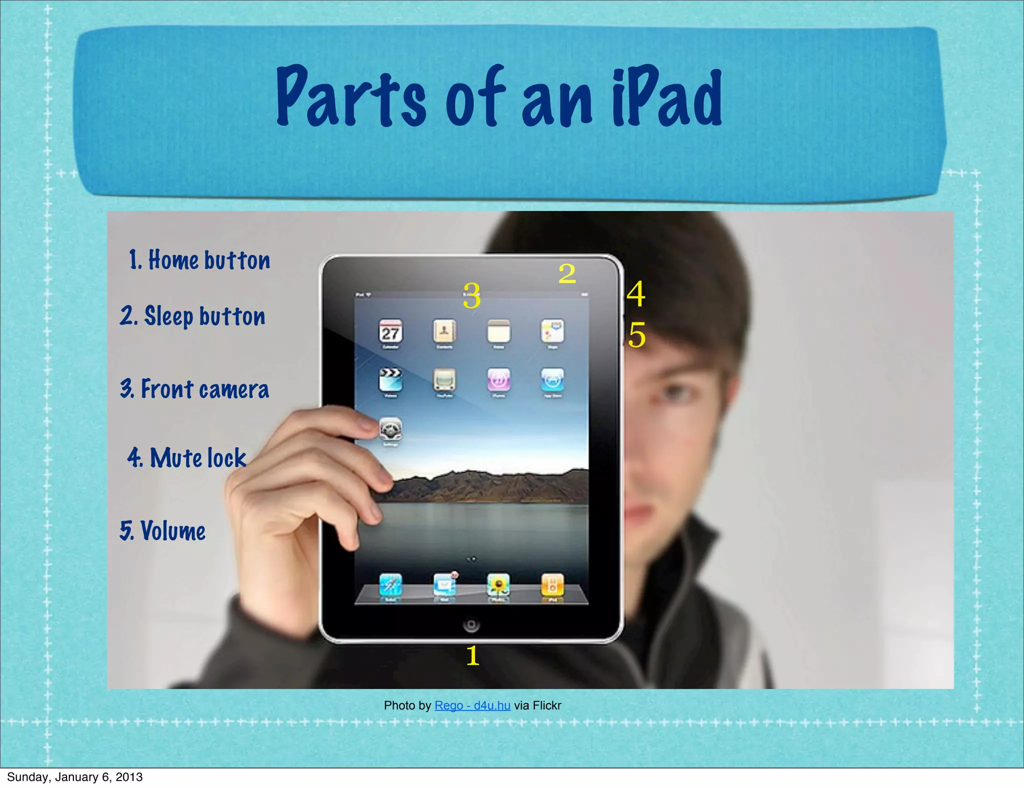 iPad 101 Presentation