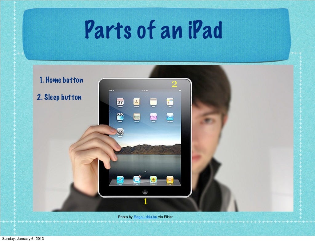 iPad 101 Presentation