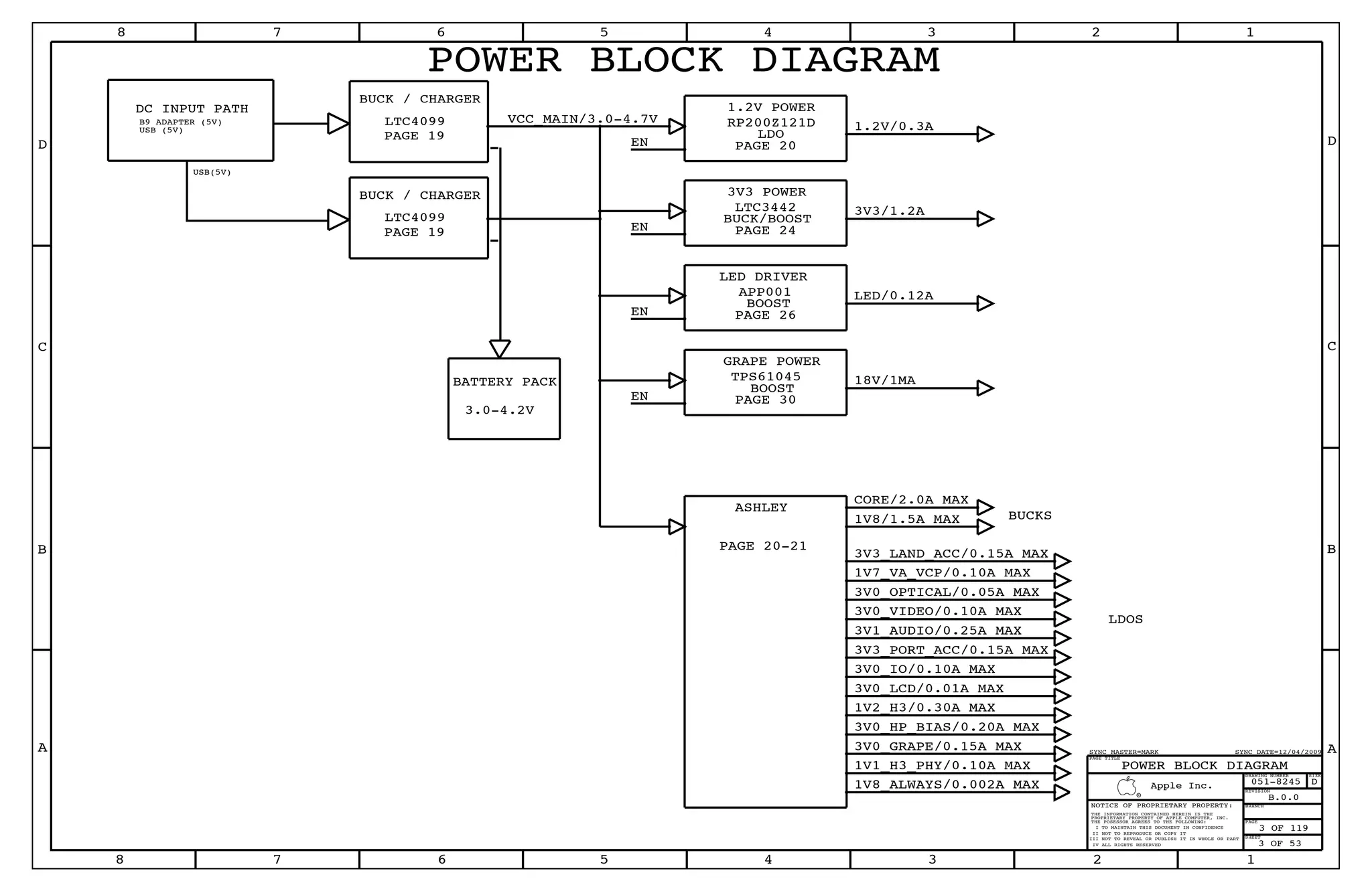 I pad 1 full schematic diagram | PDF