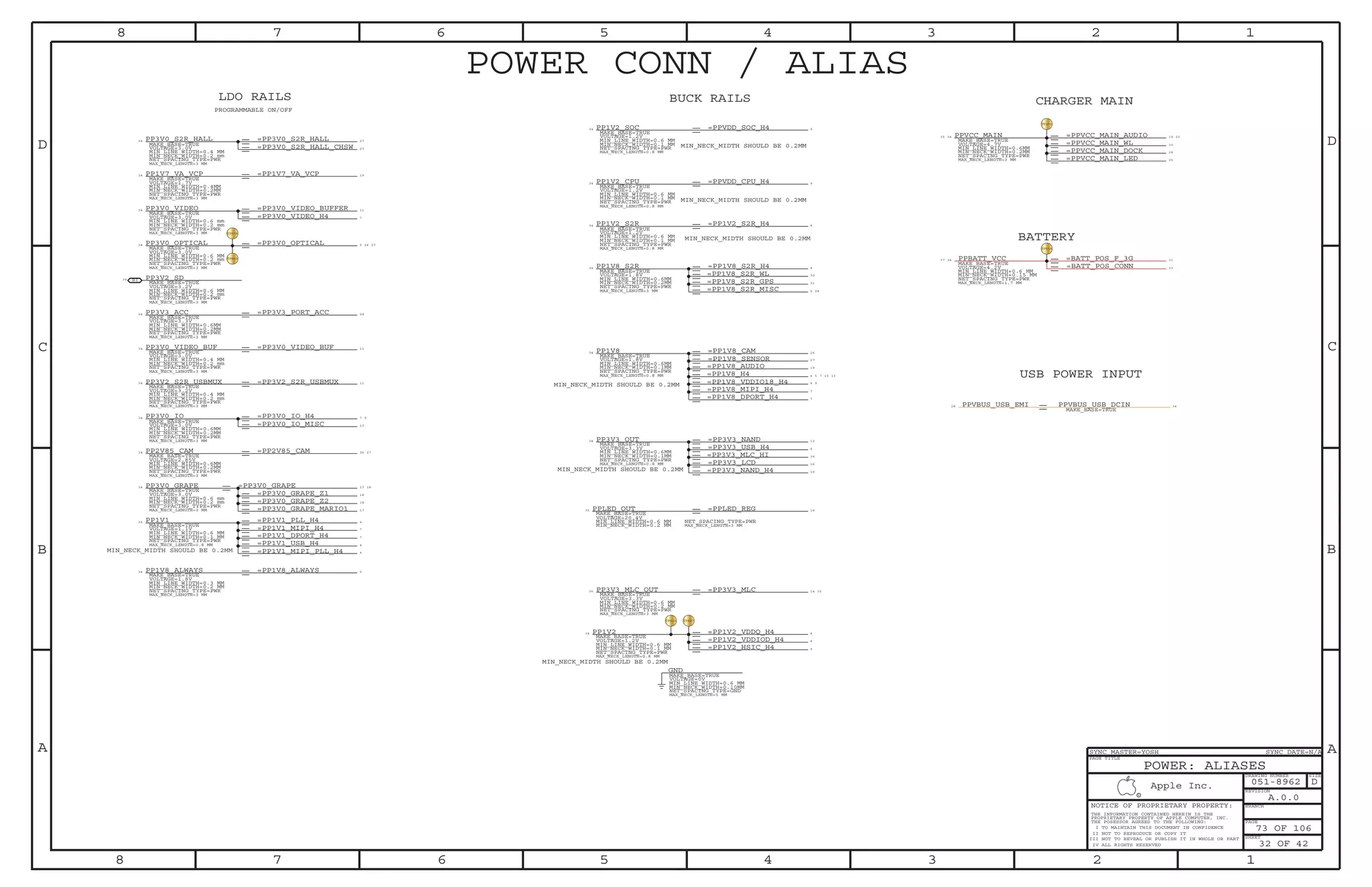 I pad 2 full schematic diagram | PDF