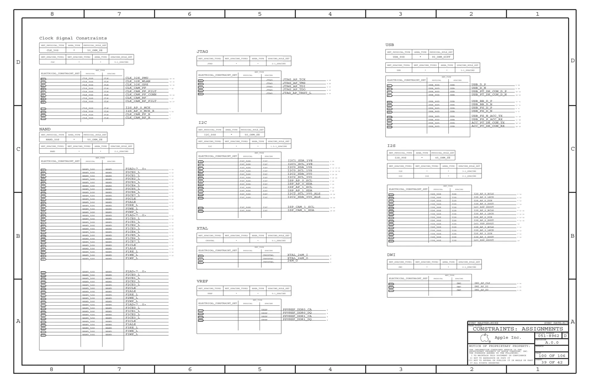I pad 2 full schematic diagram | PDF