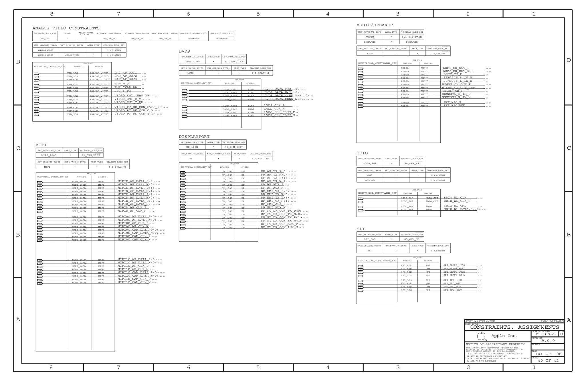 I pad 2 full schematic diagram | PDF