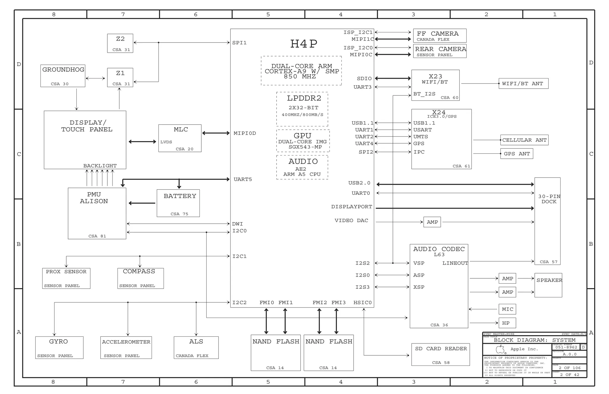 I pad 2 full schematic diagram | PDF