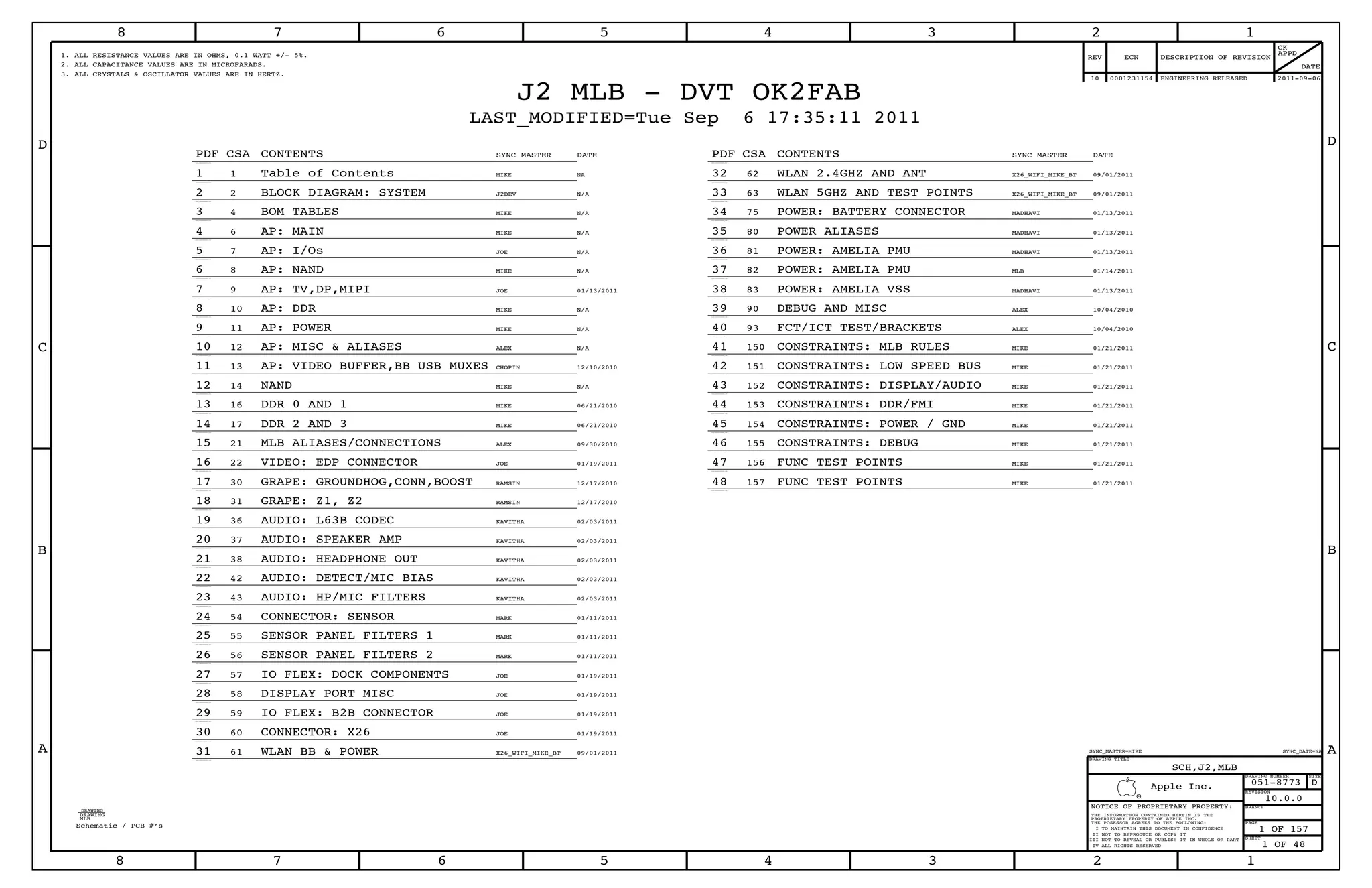 ipad 3 full Schematic Diagram | PDF