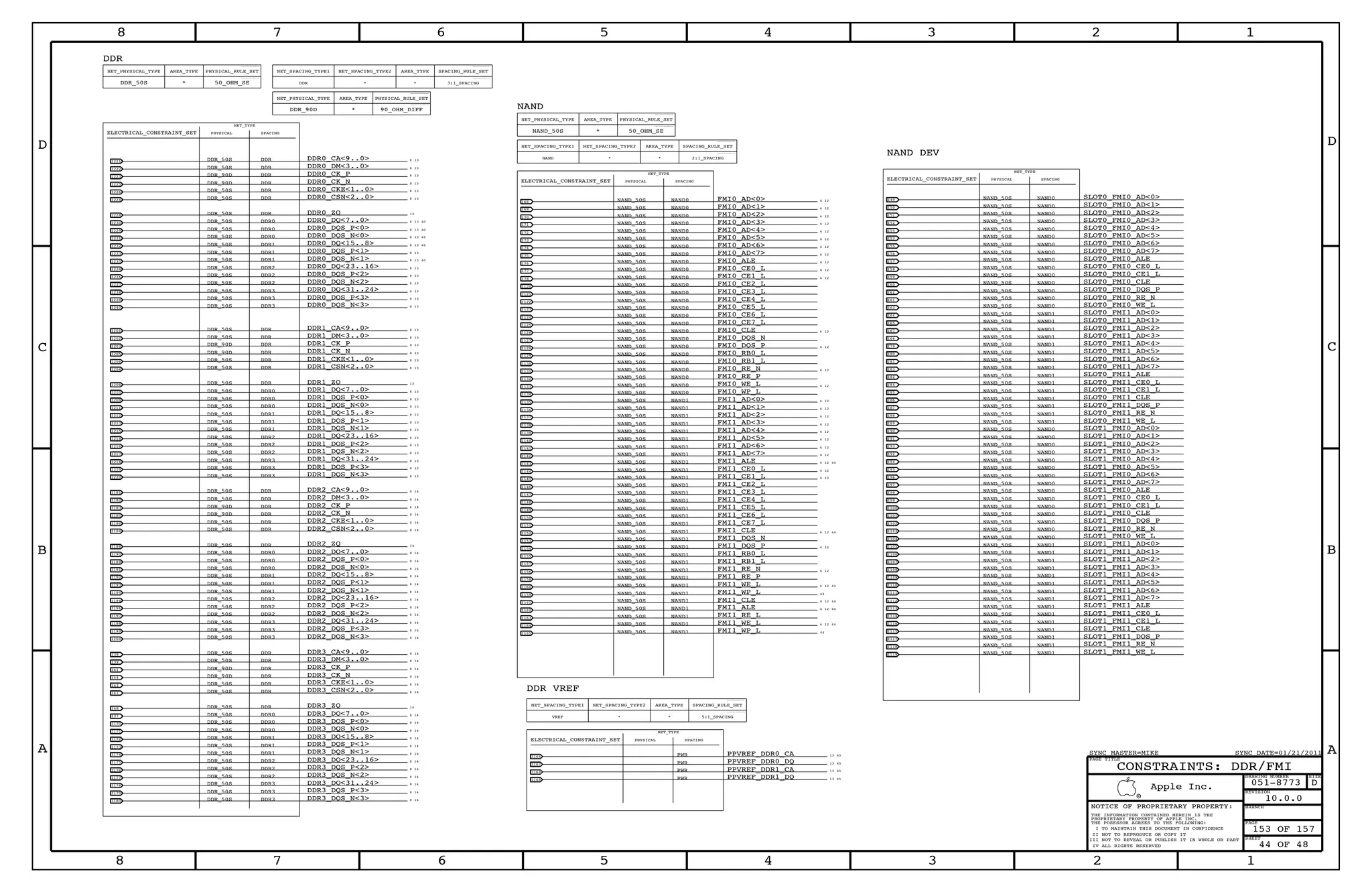 I pad 3 schematic | PDF
