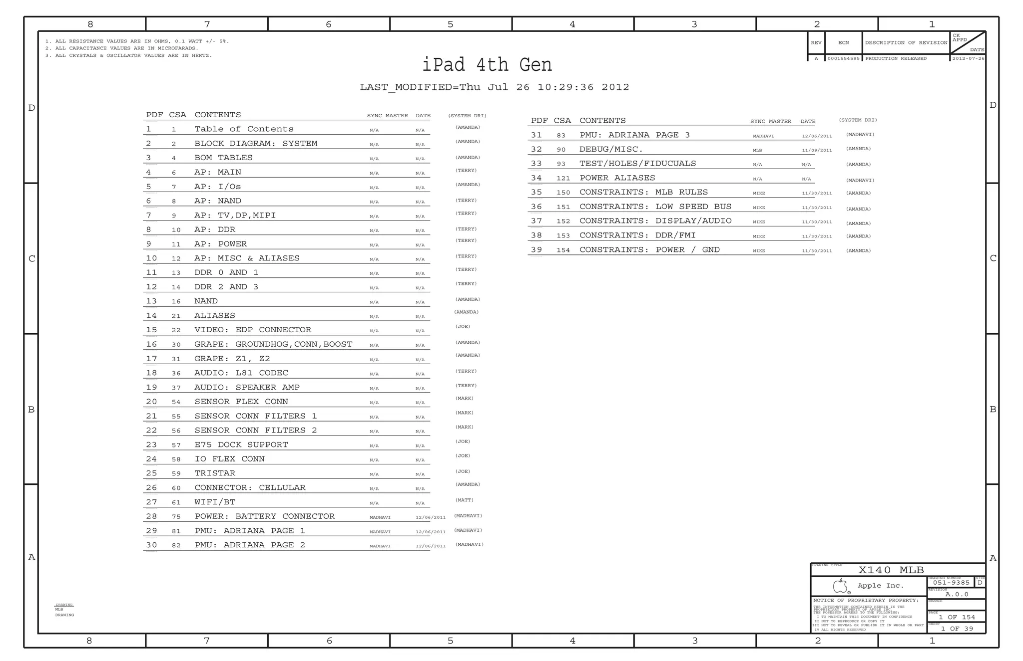 ipad 4 full Schematic Diagram | PDF