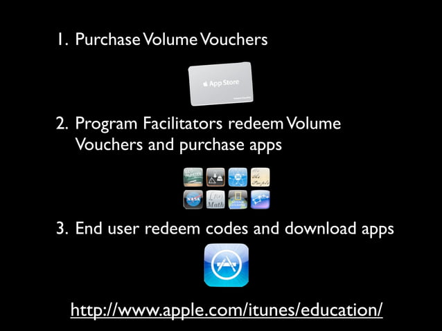 iPad for Administrators