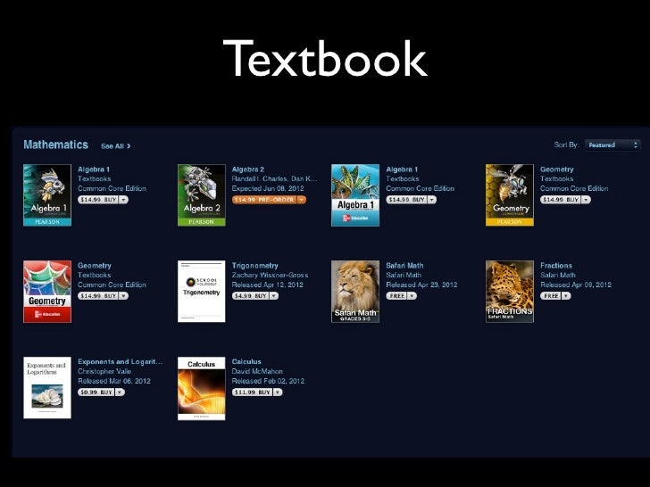 iPad for Administrators