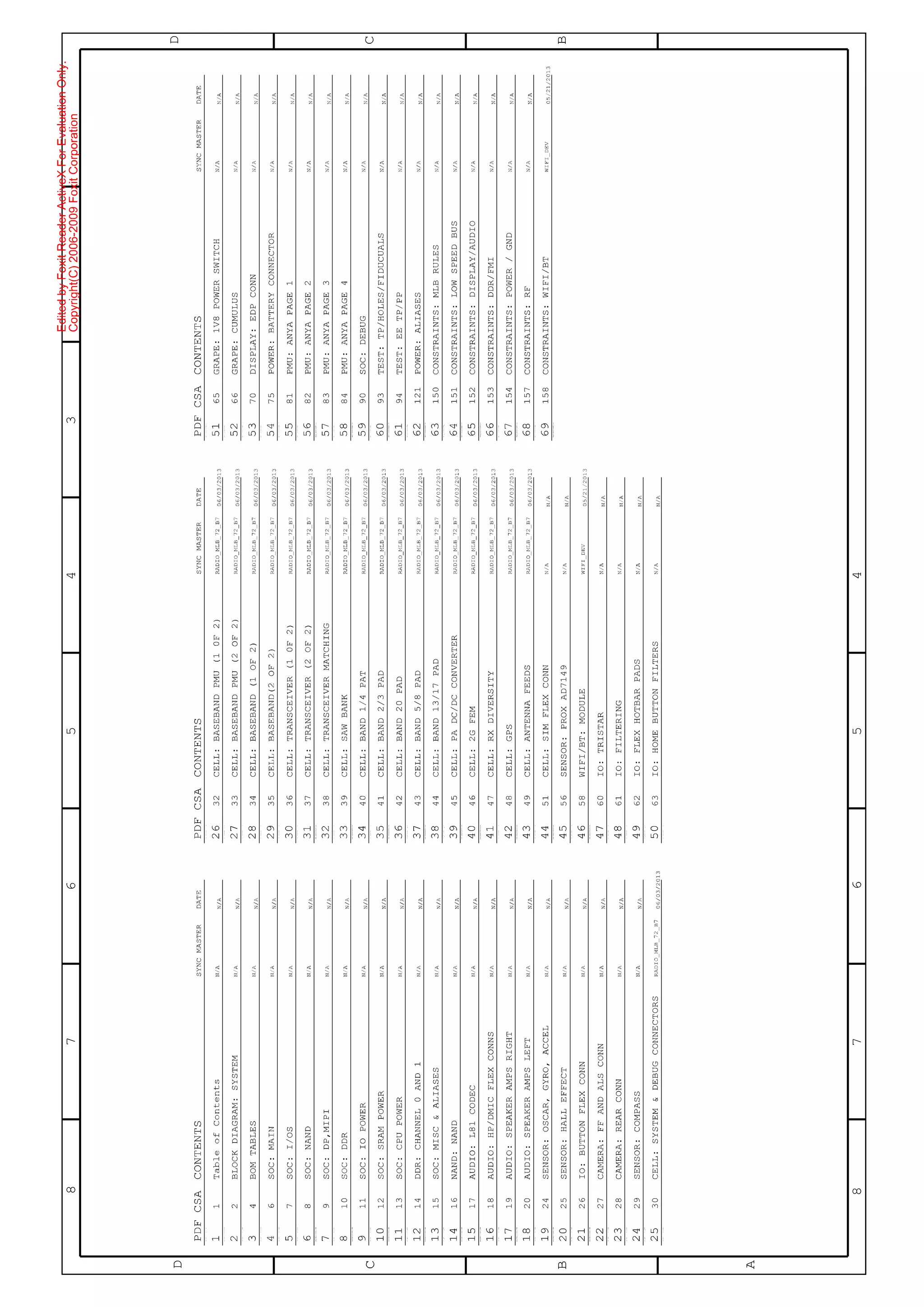 iPad air schematic diagram + pcb layout | PDF