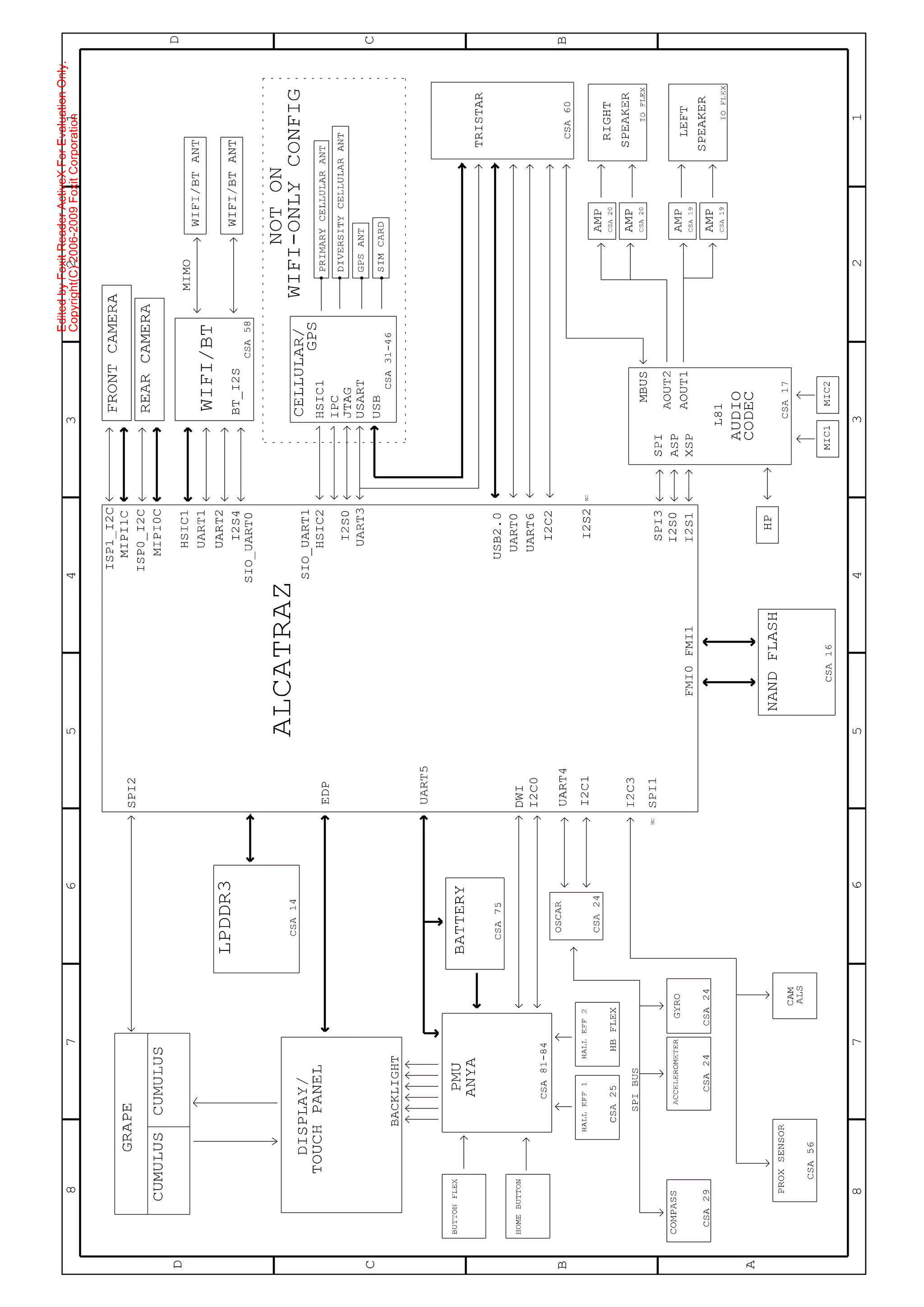 iPad air schematic diagram + pcb layout | PDF
