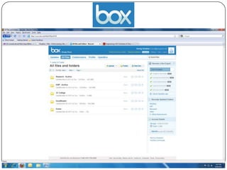 Using Goodreader and Dropbox on the iPad | PPT