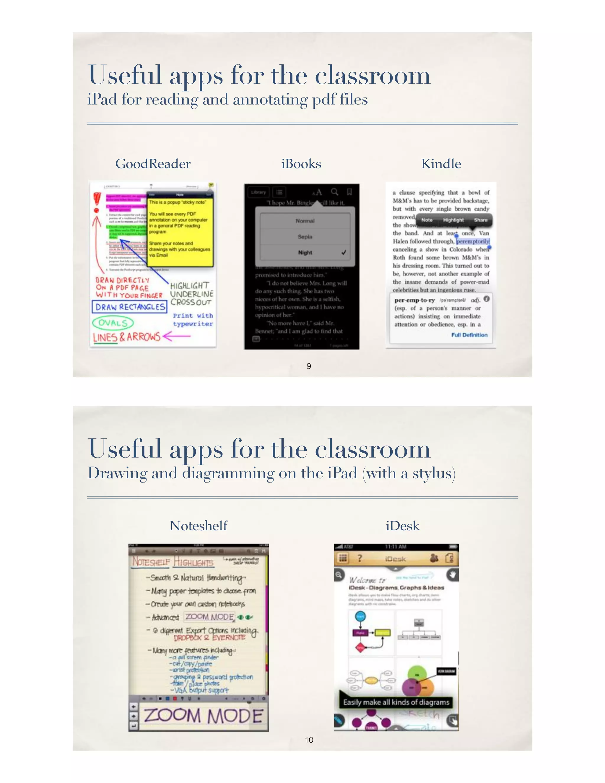 iPad for Classroom Learning | PDF