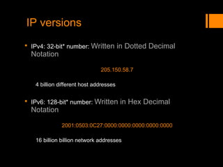 Ip address | PPS