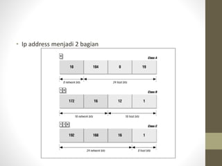 Ip address | PPTX
