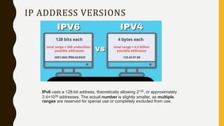 Ip address | PPTX