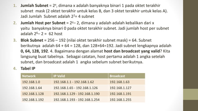 IP ADDRESS .pptx