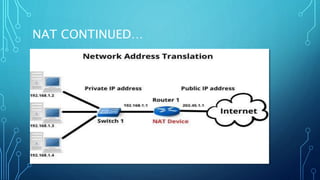 IP address | PPTX