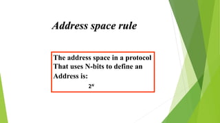 IP Address.pptx