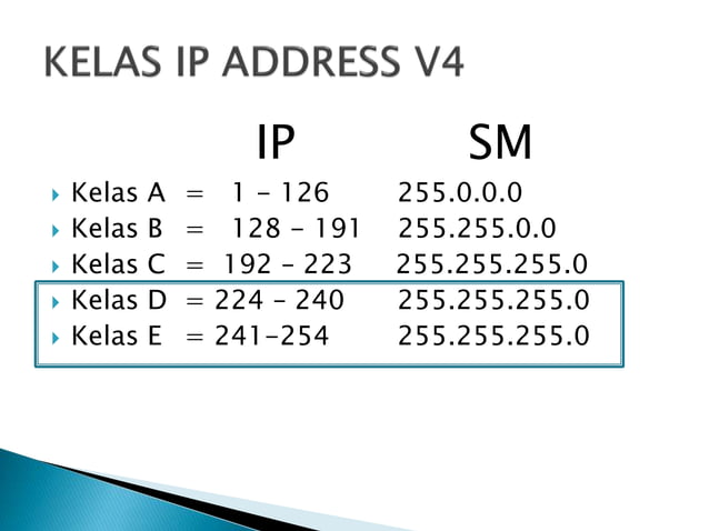IP ADDRESS.pptx