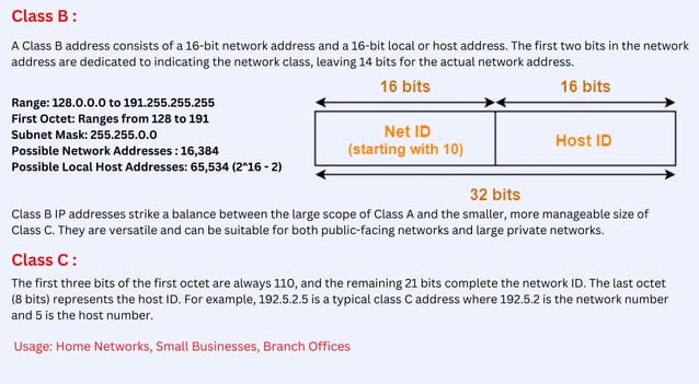 IP Address & Its Classes .pdf