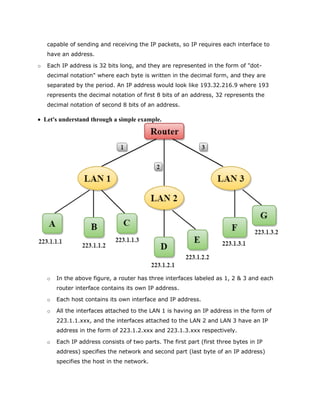 Ip address | PDF