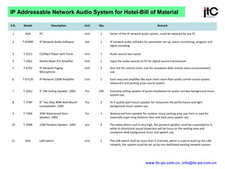 Ip addressable network audio system for hotel~a37 b1 | PPT