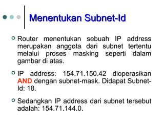 Ip address and subnet address | PPT